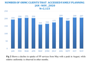 ARFH Clinic- ARFH Olikoye Ransome Kuti Medical Center Services and ...